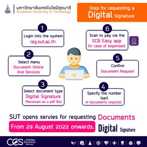 นักศึกษา – CES@SUT