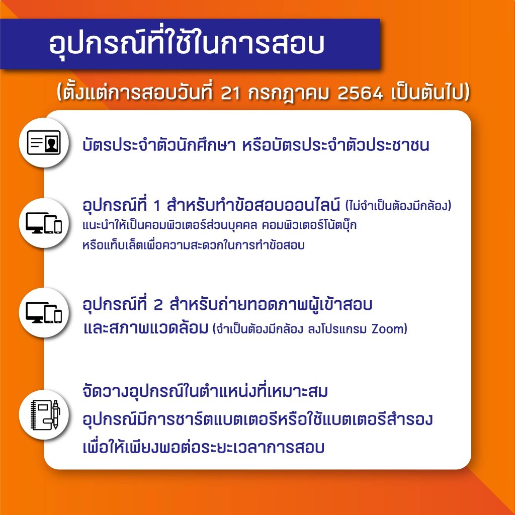 กรรมการคุมสอบ – CES@SUT